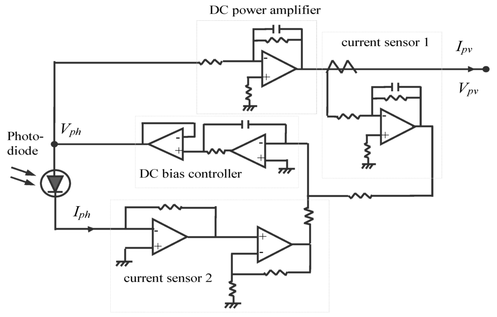 PV Array Photovoltaic Simulator DC Power Supply