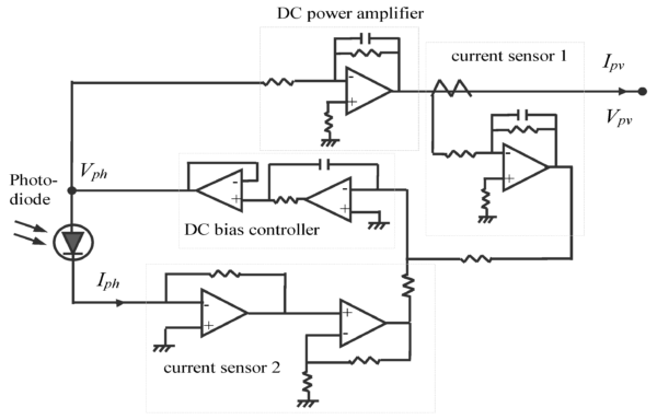 PV Array Photovoltaic Simulator DC Power Supply